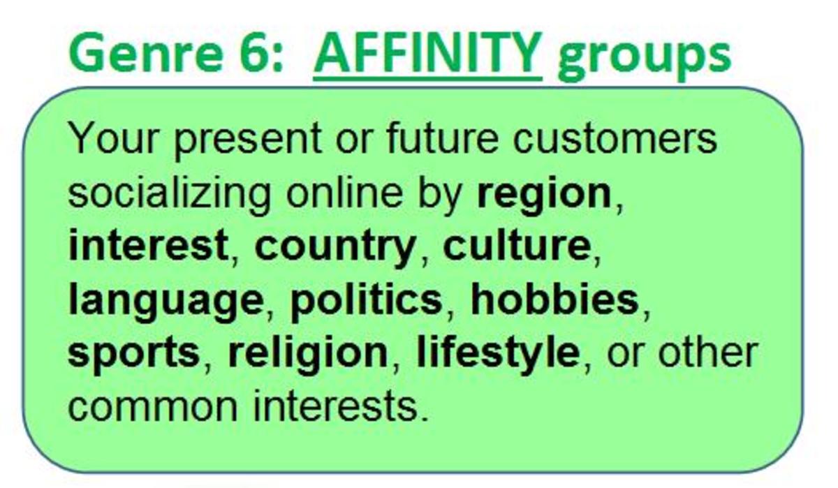 SOCIAL MEDIA's six genres - HubPages