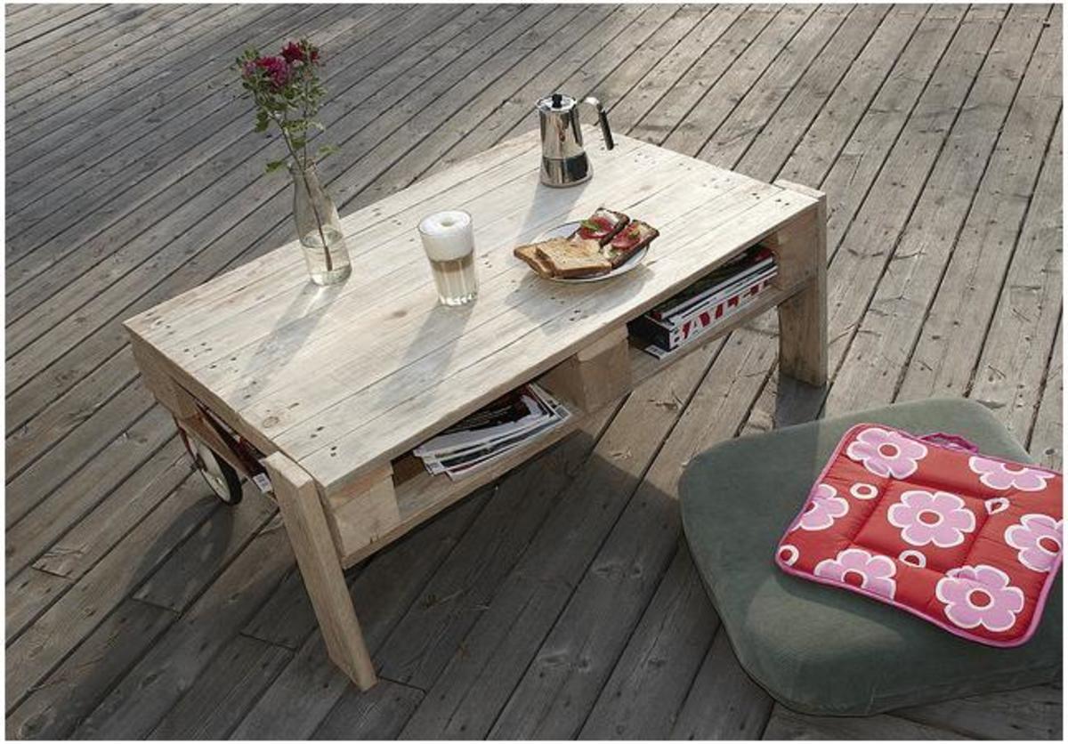 Crafts for Men & Boys to Make -- Manly Projects to Build and Sew - HubPages