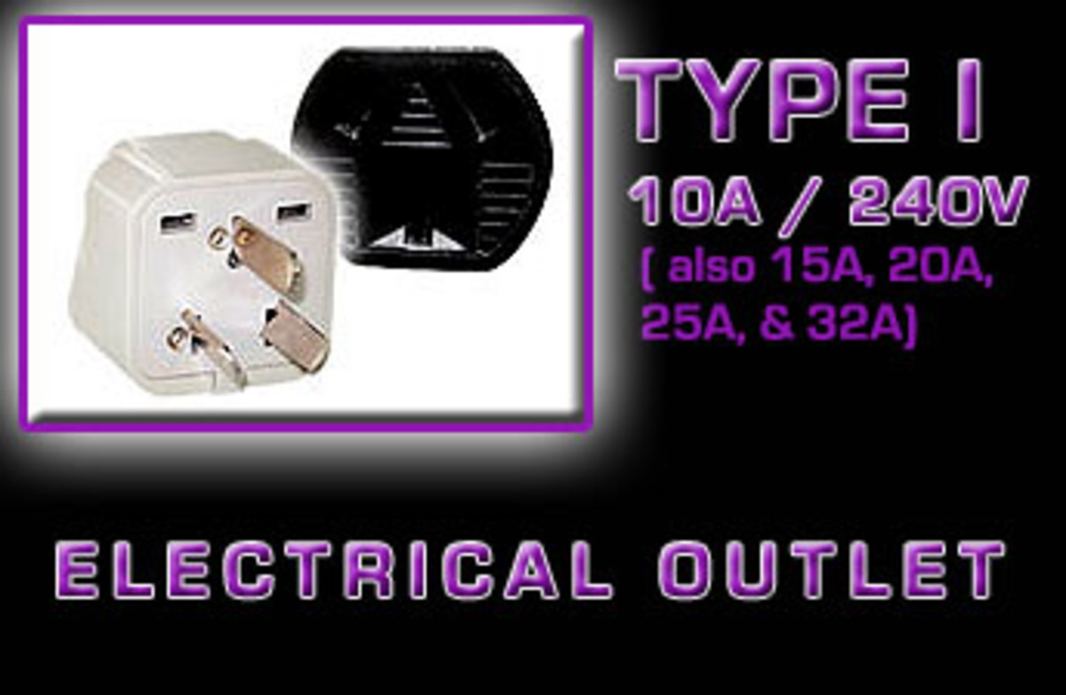 Types of Electrical Outlets used Worldwide - HubPages