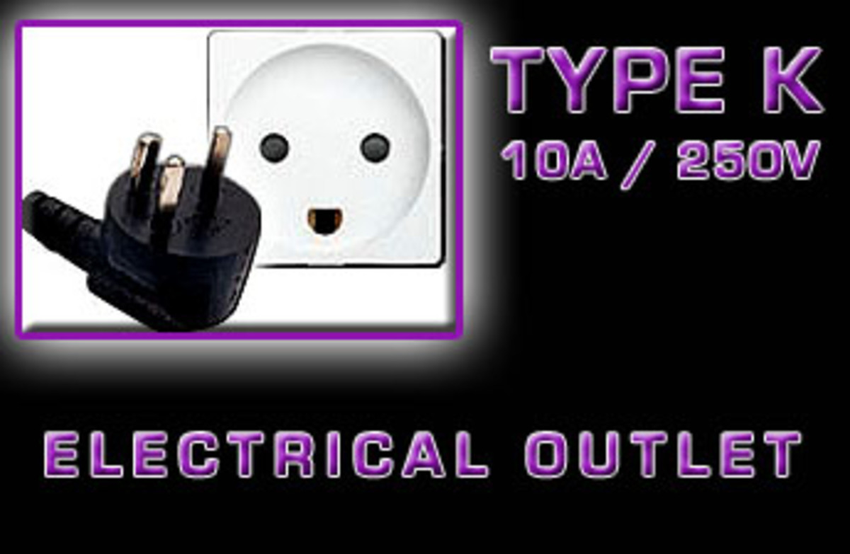 Types of Electrical Outlets used Worldwide - HubPages