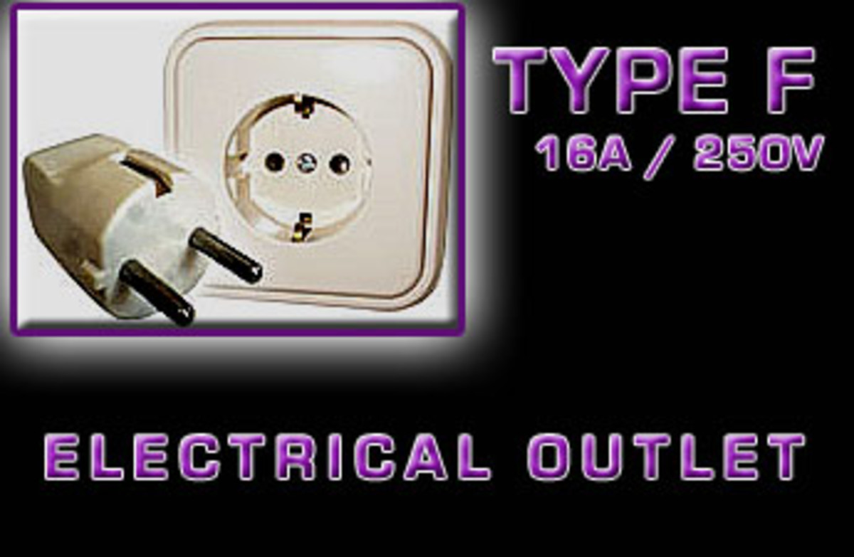 Types of Electrical Outlets used Worldwide - HubPages