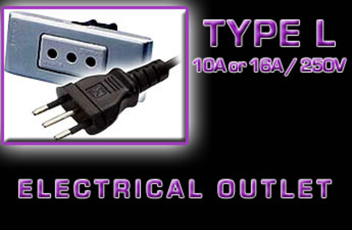 Types of Electrical Outlets used Worldwide - HubPages