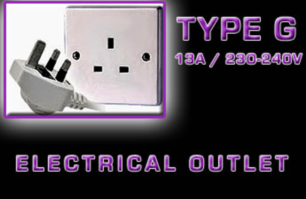 Types of Electrical Outlets used Worldwide - HubPages