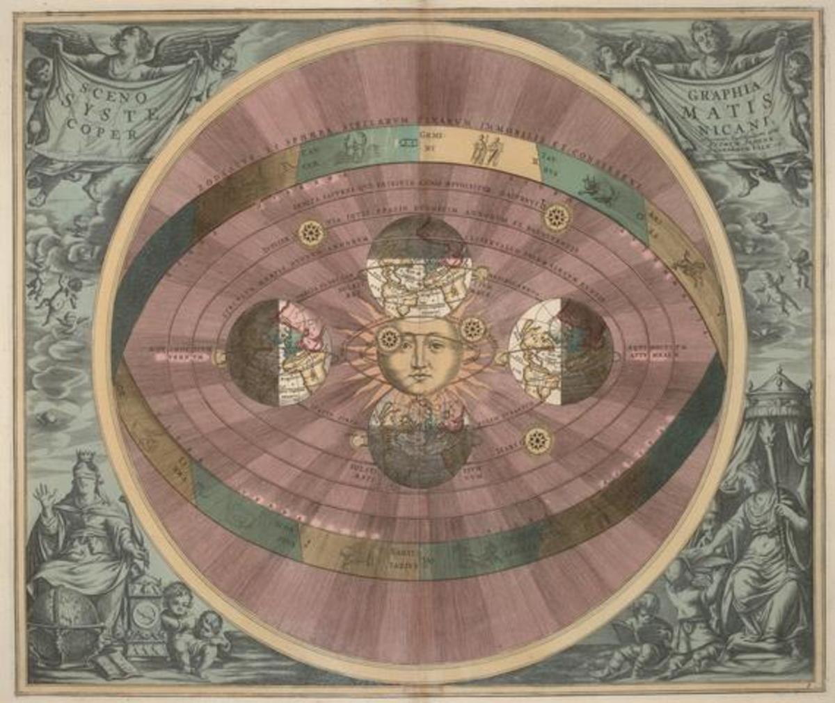 Geocentric Thinkers and Heliocentric Theory in the History of Astronomy ...