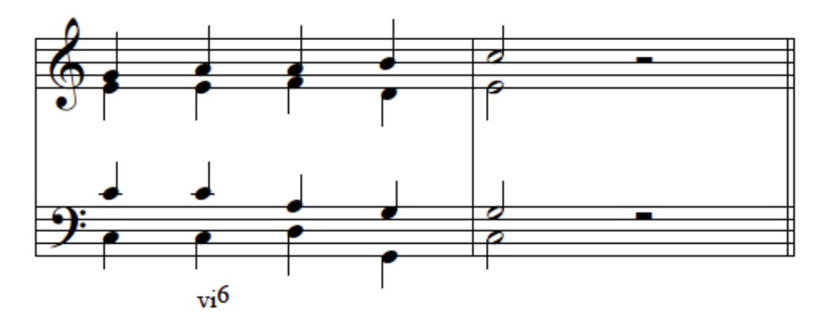 Part-writing Inverted Chords: Mediant, Submediant & Leading Tone Triads ...