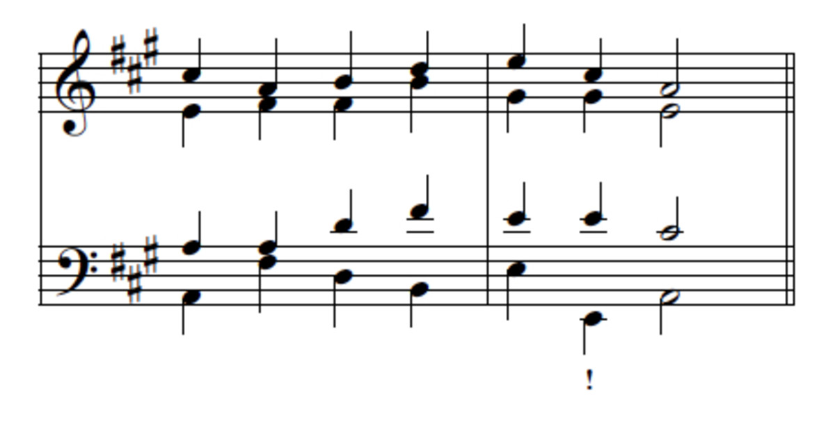 Part-writing Inverted Chords: Mediant, Submediant & Leading Tone Triads ...