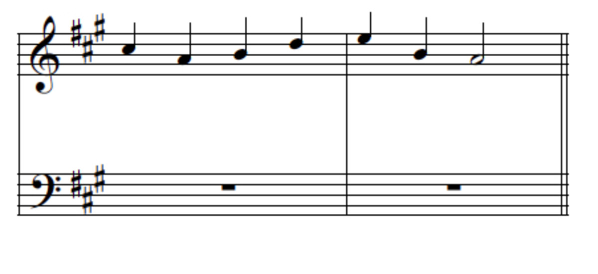 Part-writing Inverted Chords: Mediant, Submediant & Leading Tone Triads ...