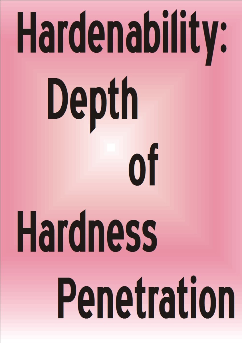 Hardness and Hardenability: Factors and Tests - HubPages