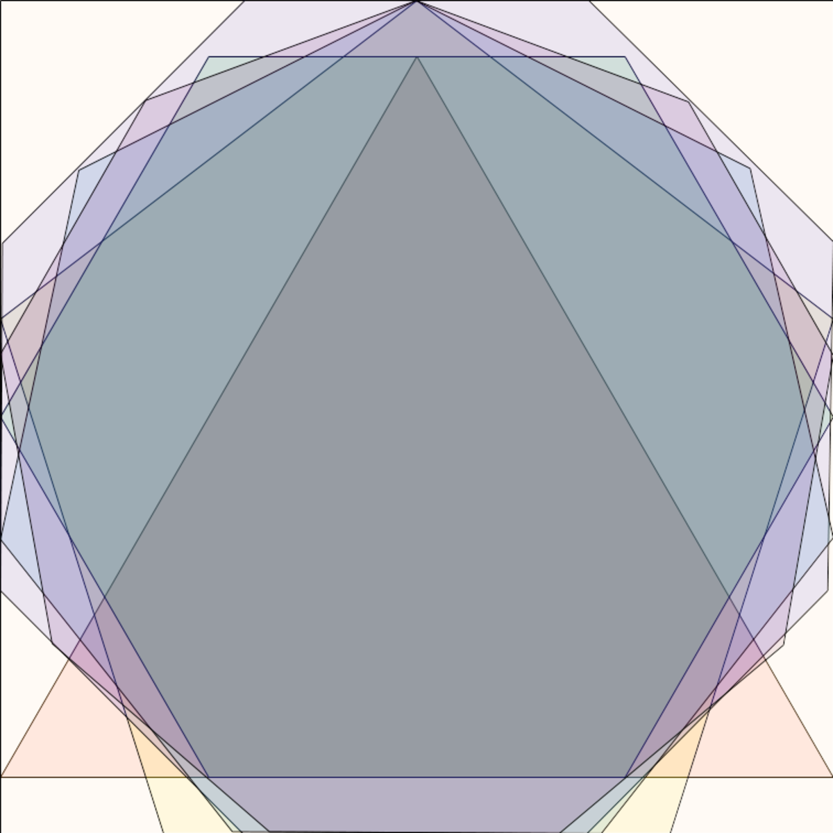 The Emerald Tablets - Key of Wisdom Explained - HubPages