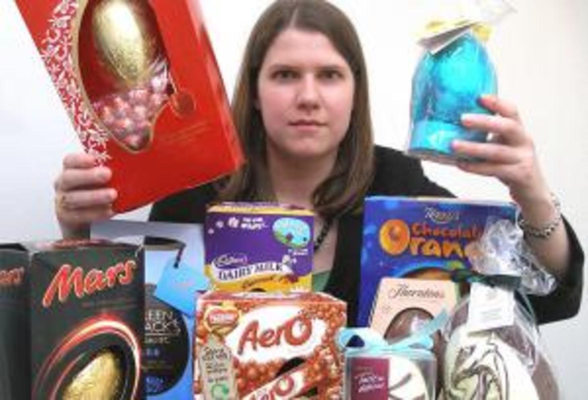 Excess / Excessive Packaging of Products is Shameful - HubPages