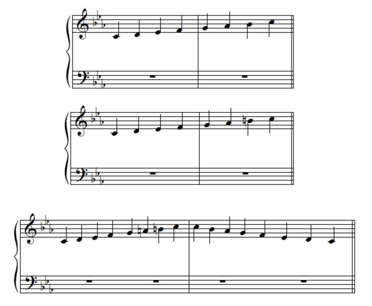 Part-writing In Minor Keys I - HubPages