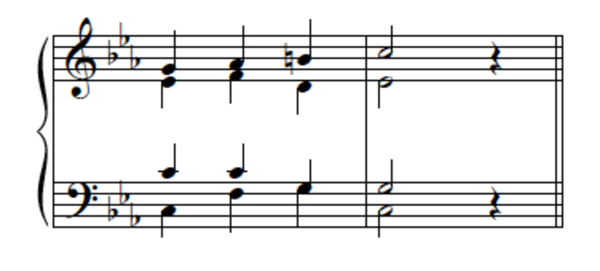 Part-writing In Minor Keys I - HubPages