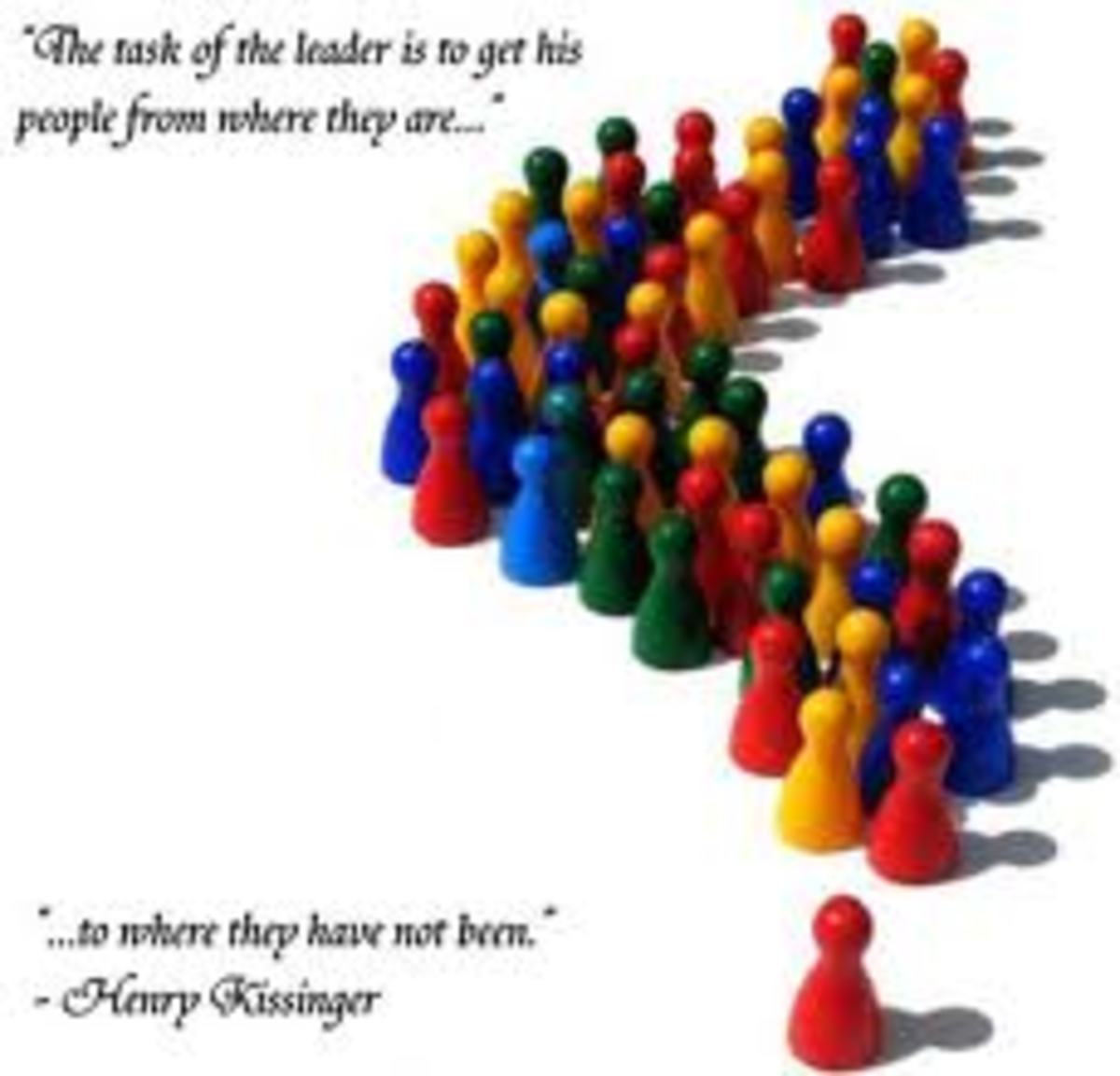 8 Essential Leadership Competencies For The 21st Century HubPages
