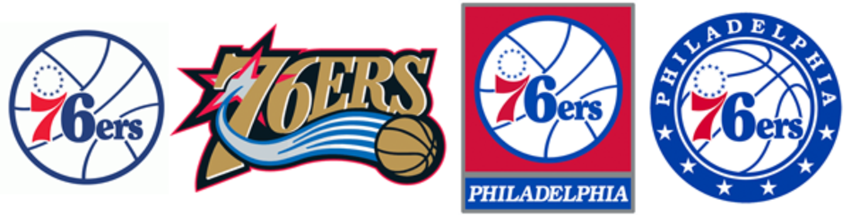 All-Time Starting Five For Every NBA Team - HubPages