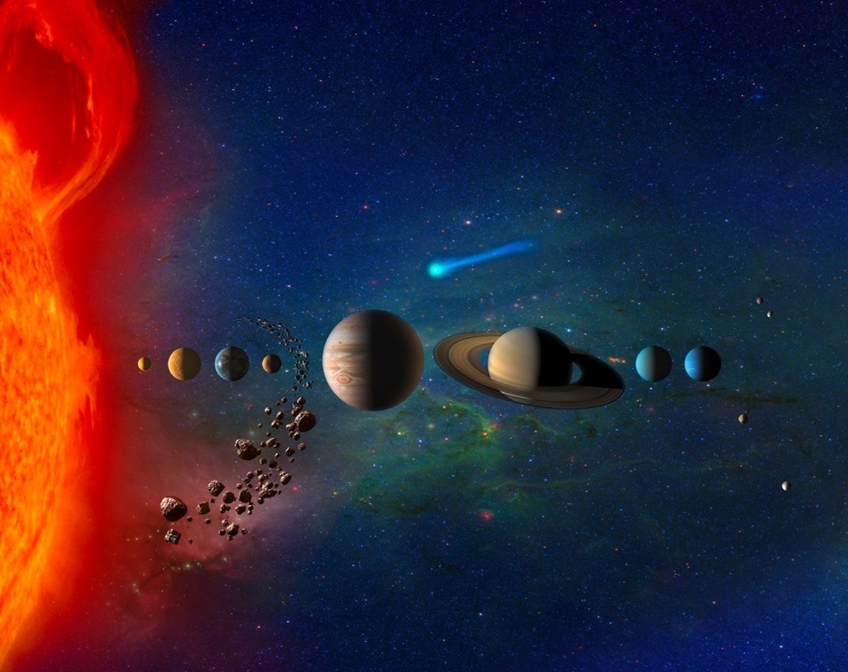 From Cave Painting to Satellite-From Long Term to Instant ...