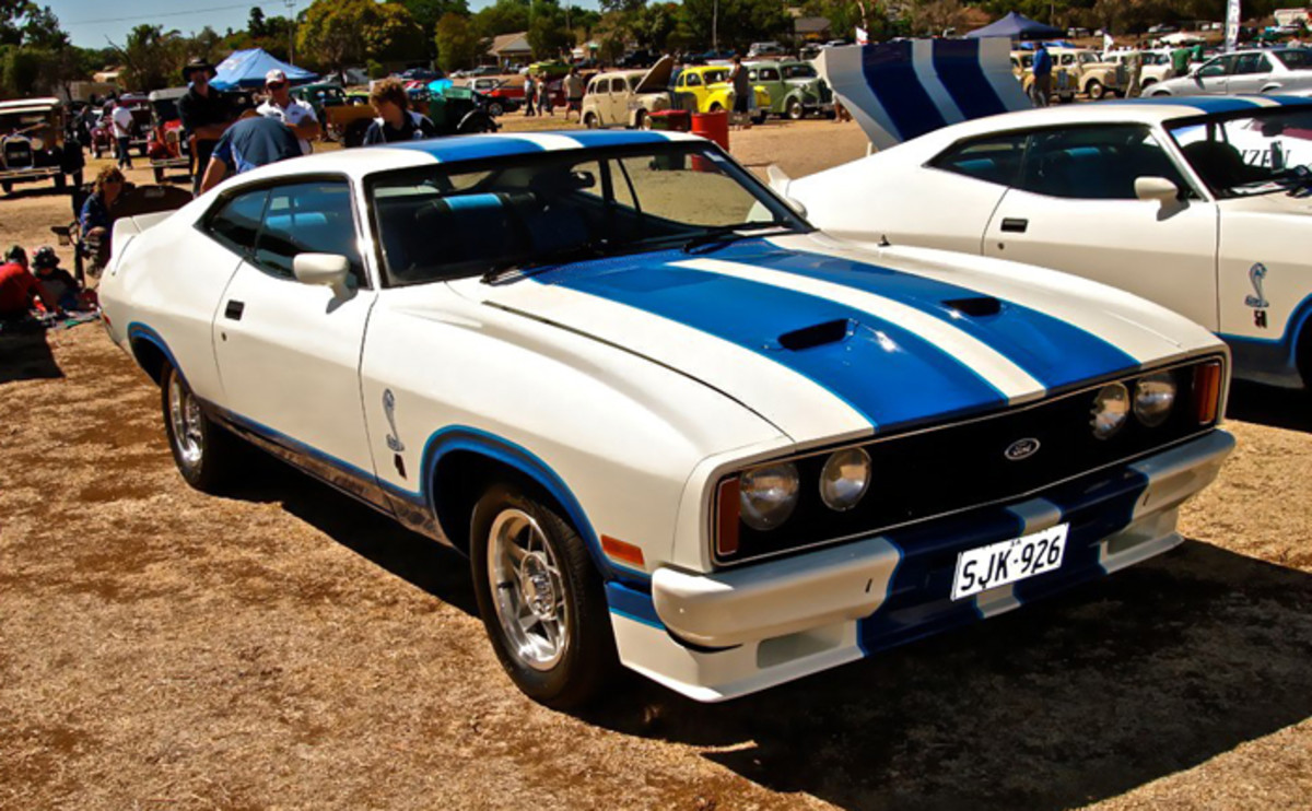 The Ford Falcon's 50-Year History in Australia - HubPages