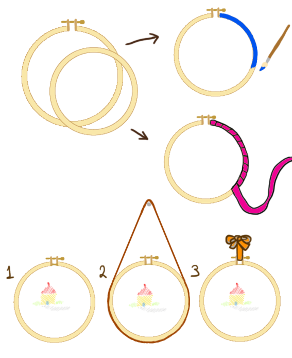 How to Embroider for Beginners | Learn Embroidery Stitches | Craft ...