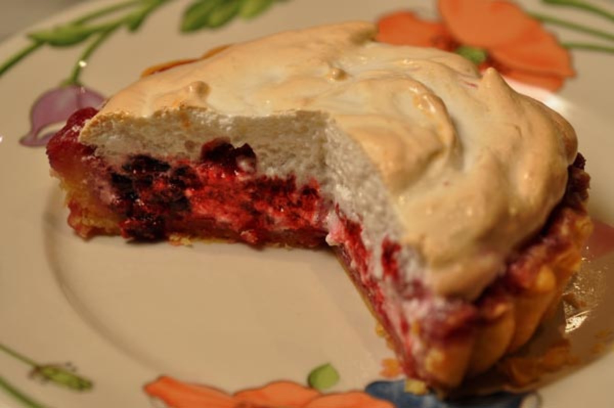 Strawberry & Raspberry Desserts - HubPages