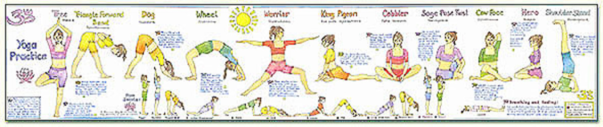 Yoga Posters - HubPages