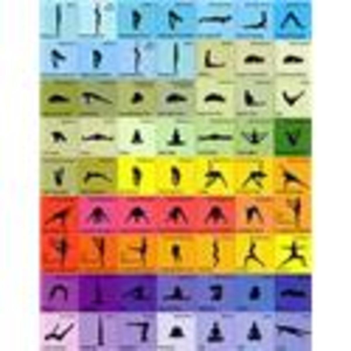Yoga Posters - HubPages