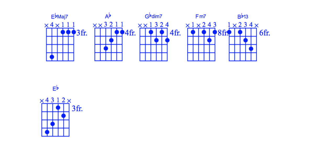Jazz Guitar Lesson: George Benson, "Summer Wishes, Winter Dreams ...