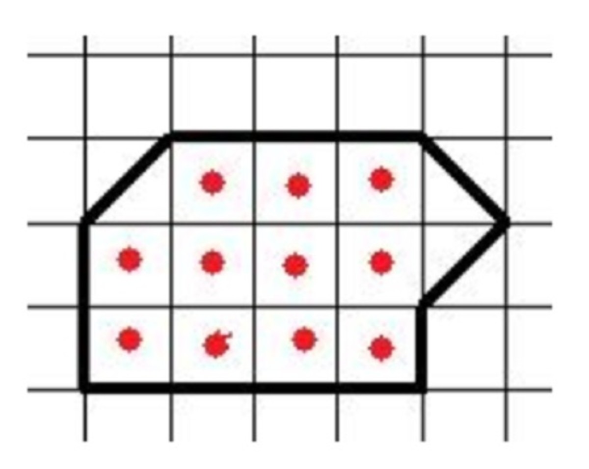How to Find the Area of a Shape Which Is Drawn on Squared Paper - HubPages