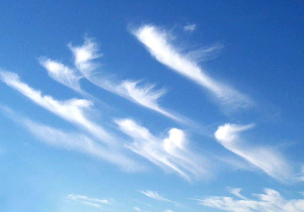 Know Your Clouds: A Photo Journey - HubPages