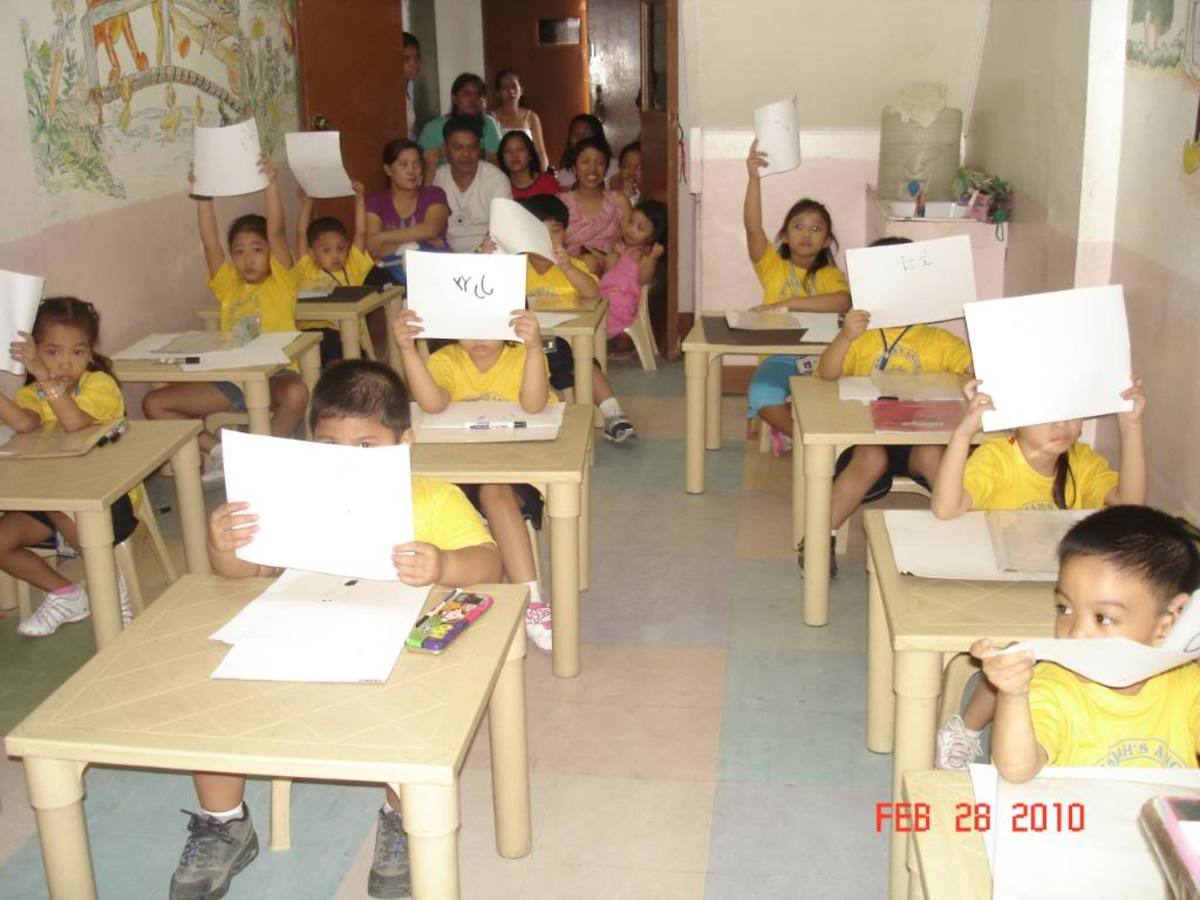 The Importance Of Quiz Bee HubPages