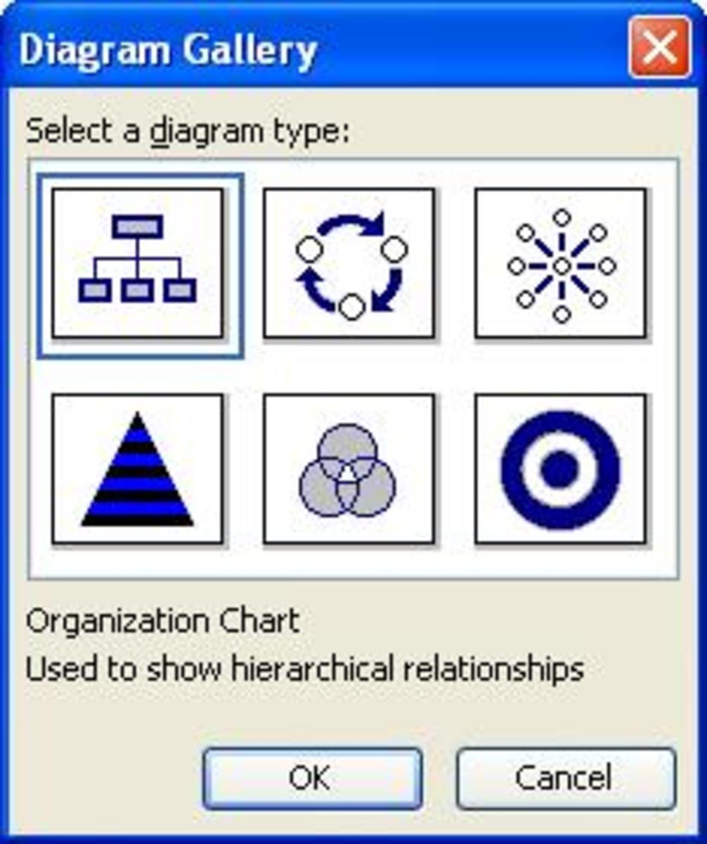 Working with the Insert Menu of Microsoft Office Excel 2003 - HubPages