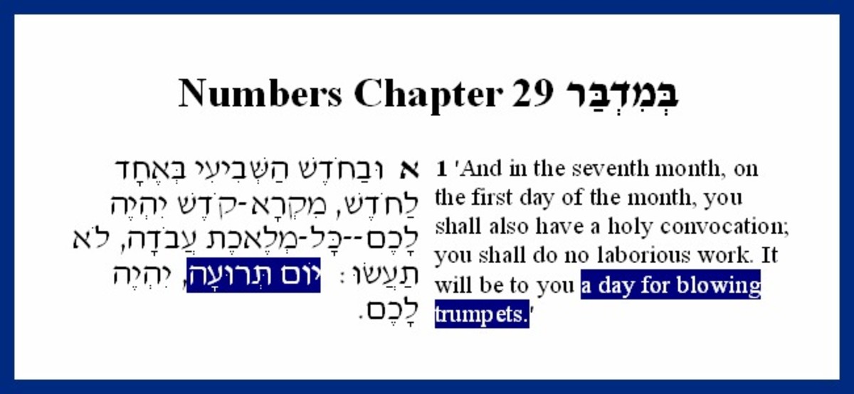 HAPPY ROSH HASHANAH | 100 Images of Jewish High Holy Days | Greetings ...