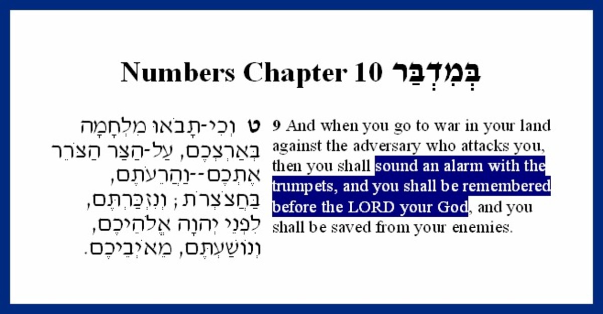 HAPPY ROSH HASHANAH | 100 Images of Jewish High Holy Days | Greetings ...