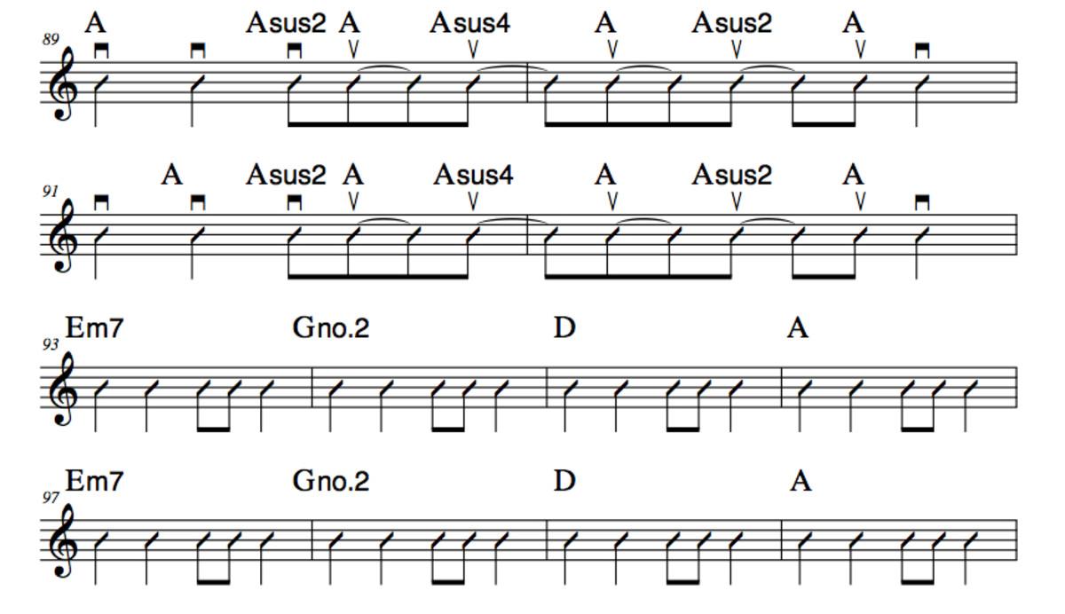 Easy Guitar Songs Pink Floyd Poison Blue Rodeo
