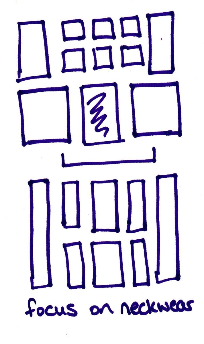 The Art of Jewellery Display - Retail Visual Merchandising - HubPages