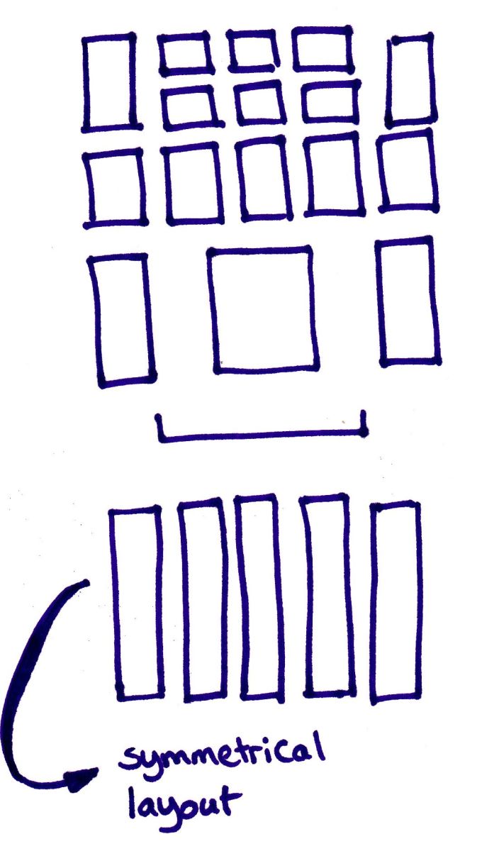 The Art of Jewellery Display - Retail Visual Merchandising - HubPages