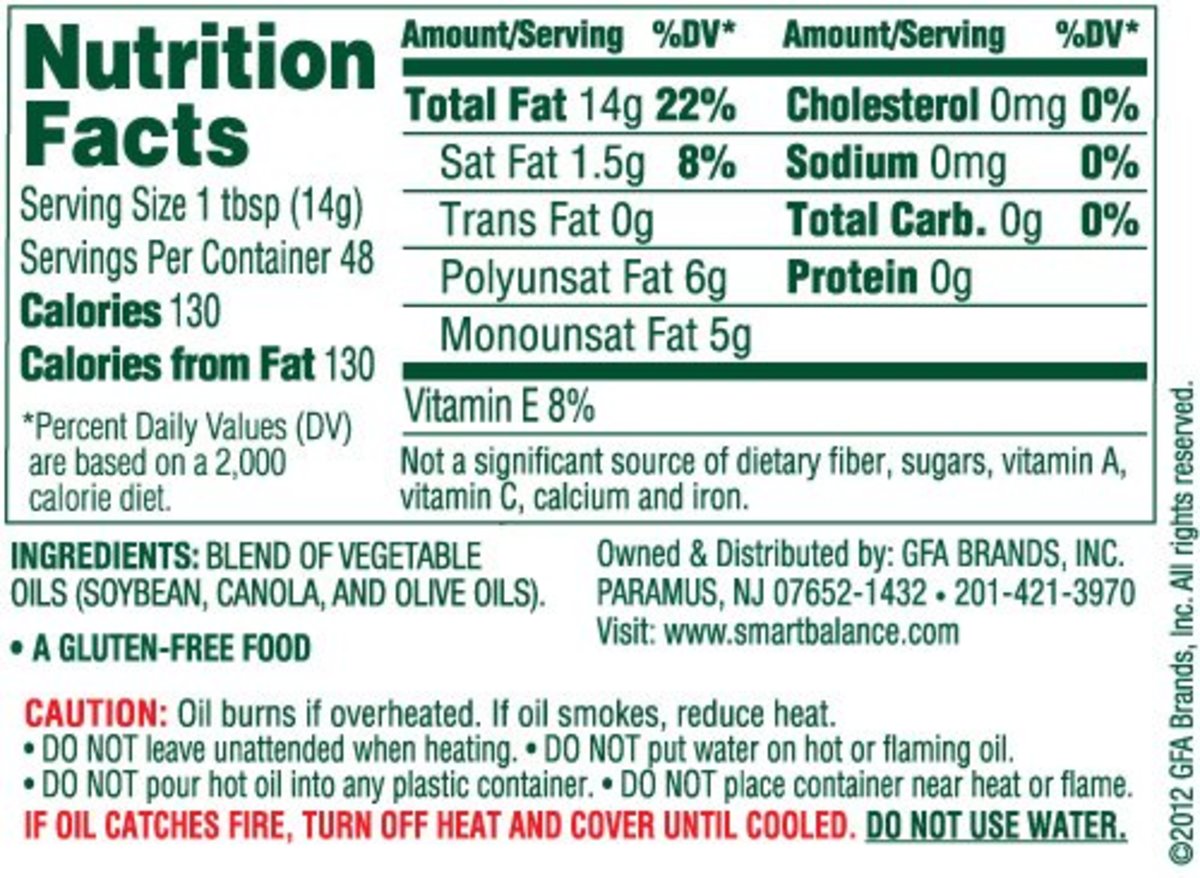 Healthy Substitutes to Use in Cooking and Baking - Oils - HubPages