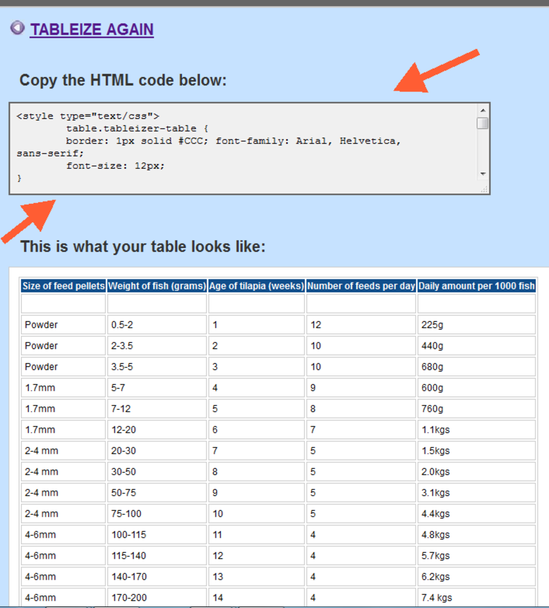 How to Add a Spreadsheet or Table Into Blogger - HubPages