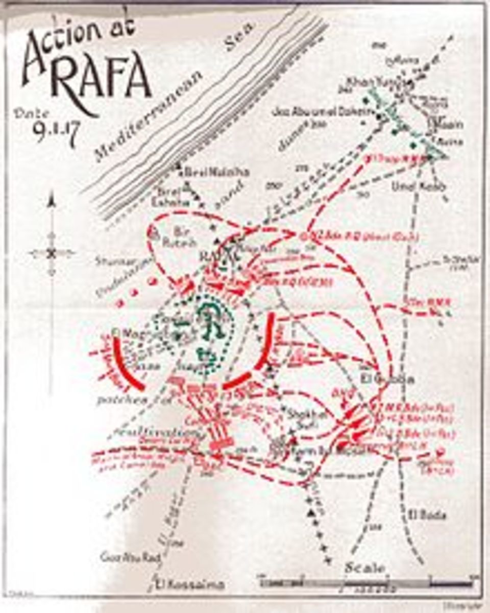 An Overview of the Battle of Rafa 1917 - HubPages