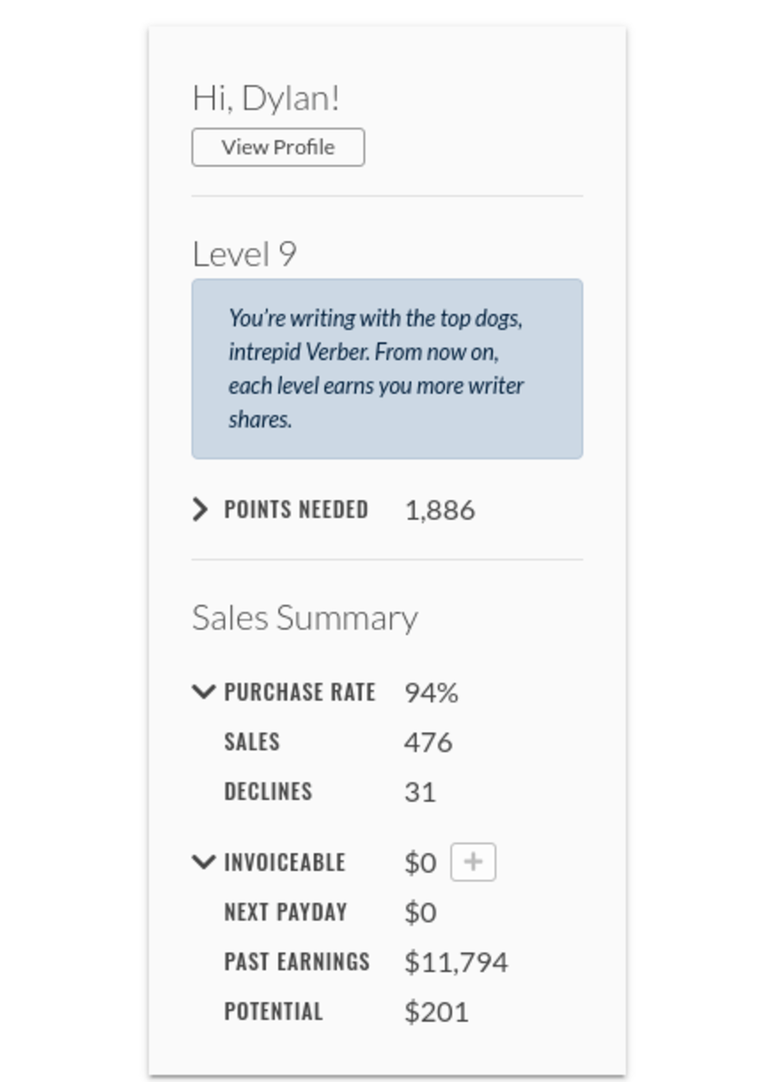 Verblio Review for Freelance Writers - HubPages
