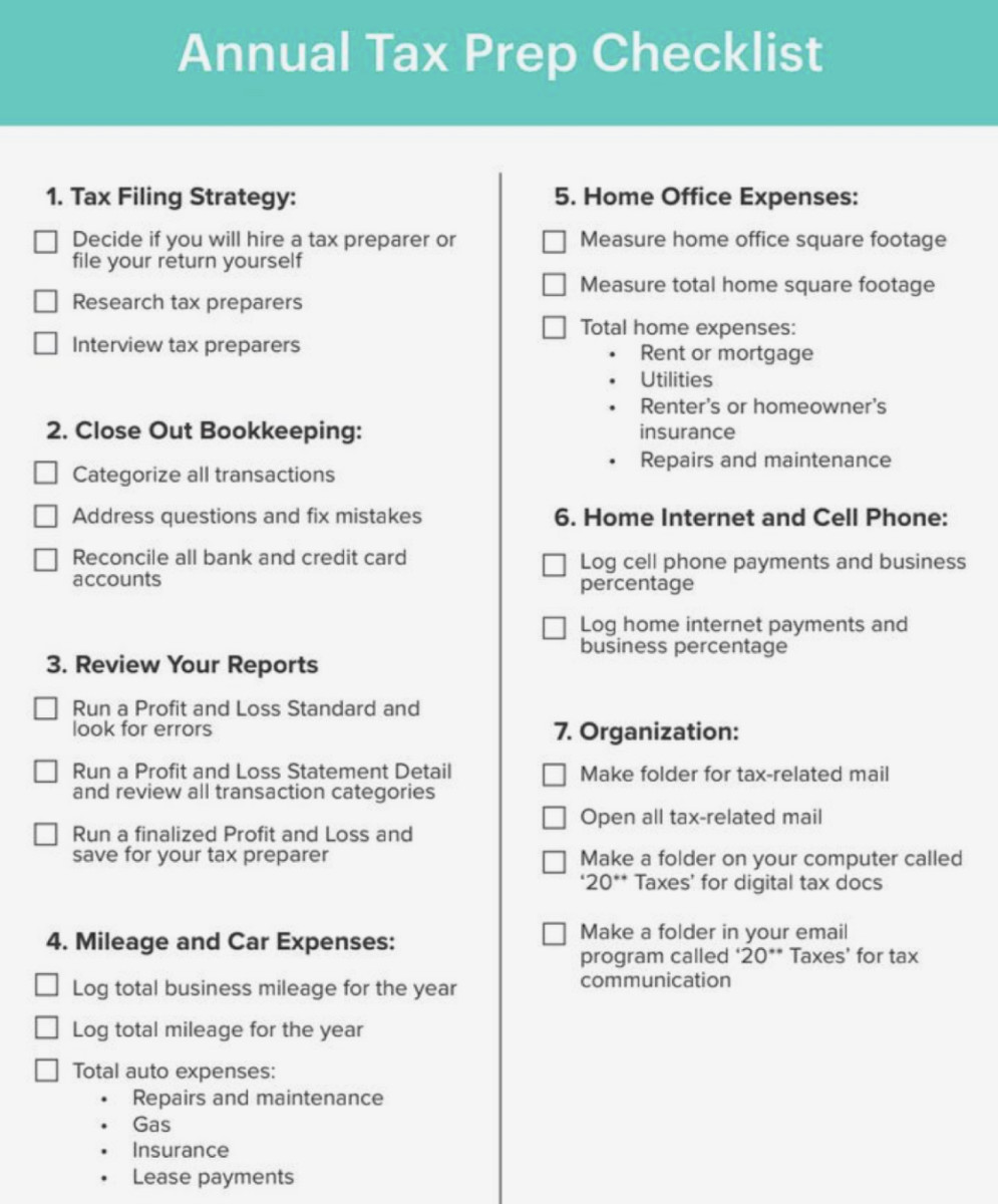 Why Income Tax Return Filing is Important? - HubPages