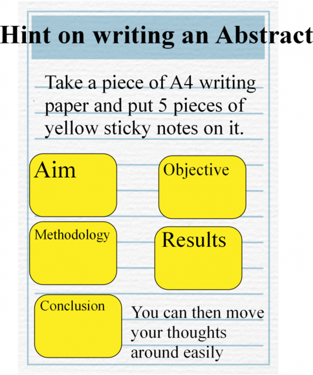 How To Write An Academic Abstract HubPages