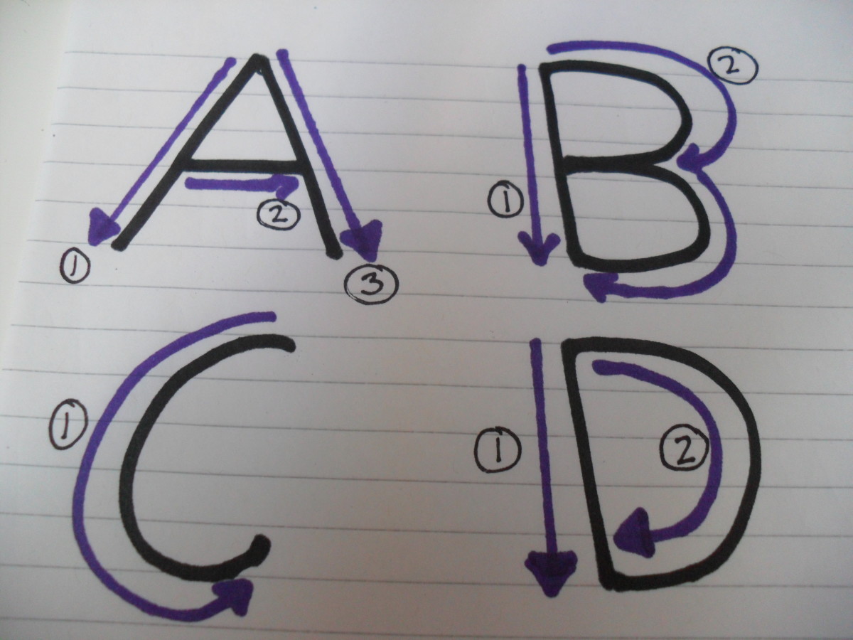 How To Write Capital Letters In The English Alphabet HubPages