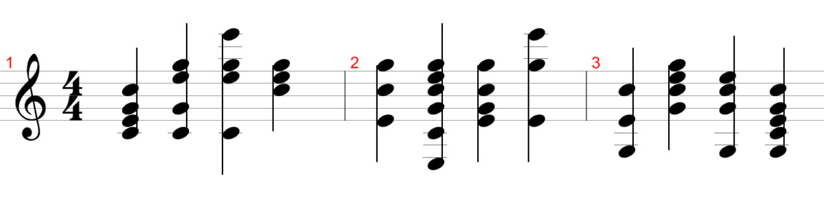 An Introduction to Chord Inversions - HubPages