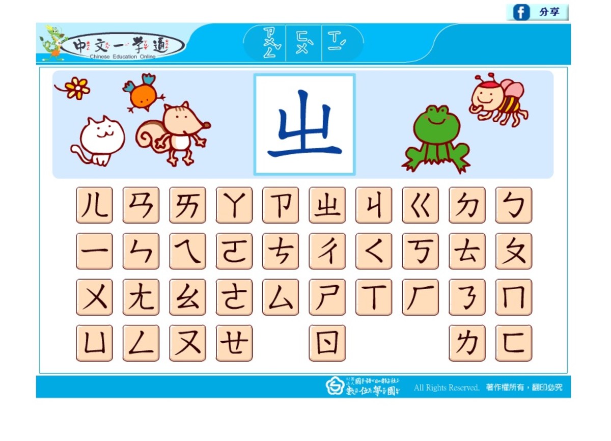 25 Essential Chinese Learning Tools You Should Know About - HubPages