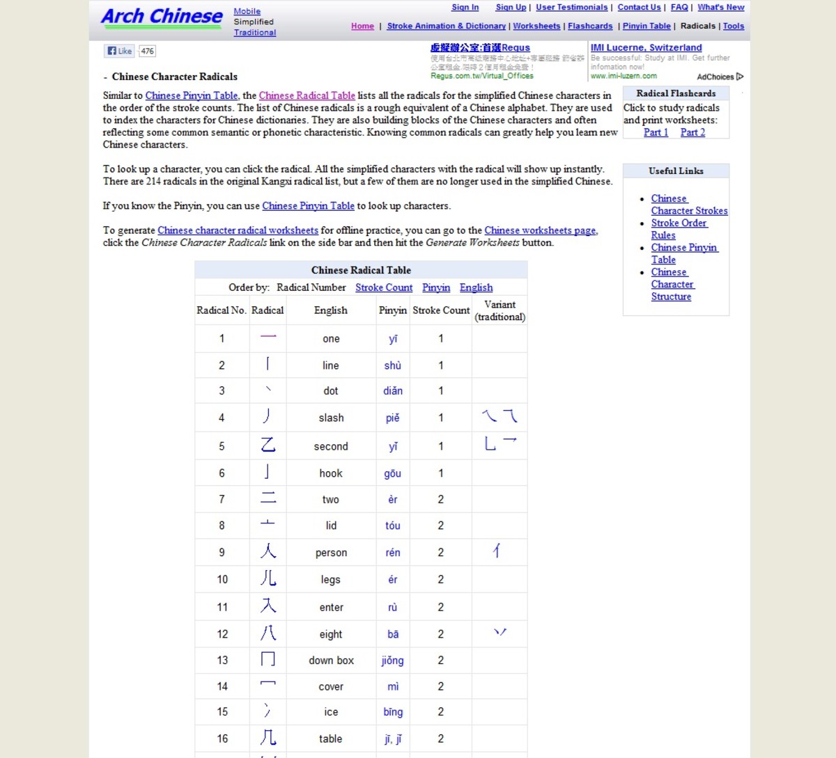 25 Essential Chinese Learning Tools You Should Know About - HubPages