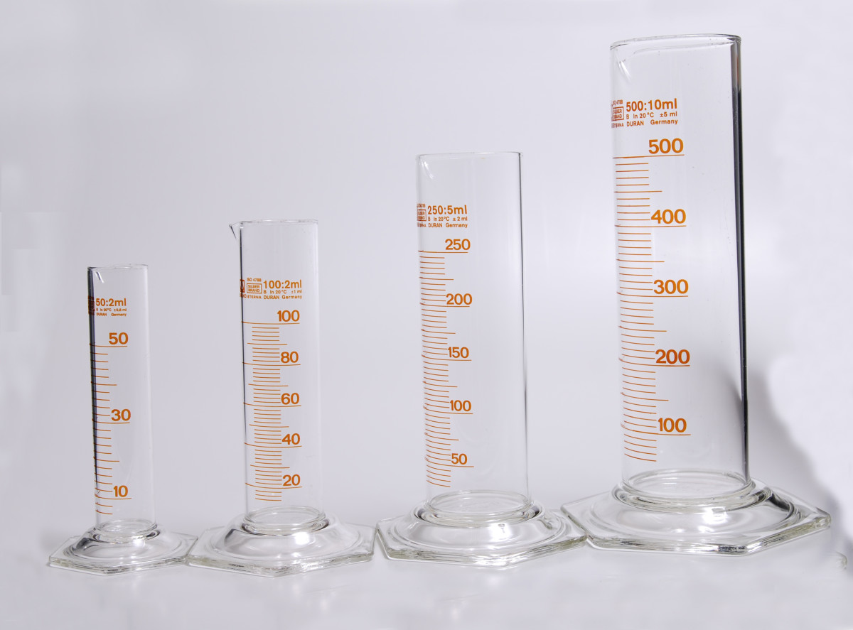 Nine Kinds Of Laboratory Glassware: Descriptions With Photos - HubPages