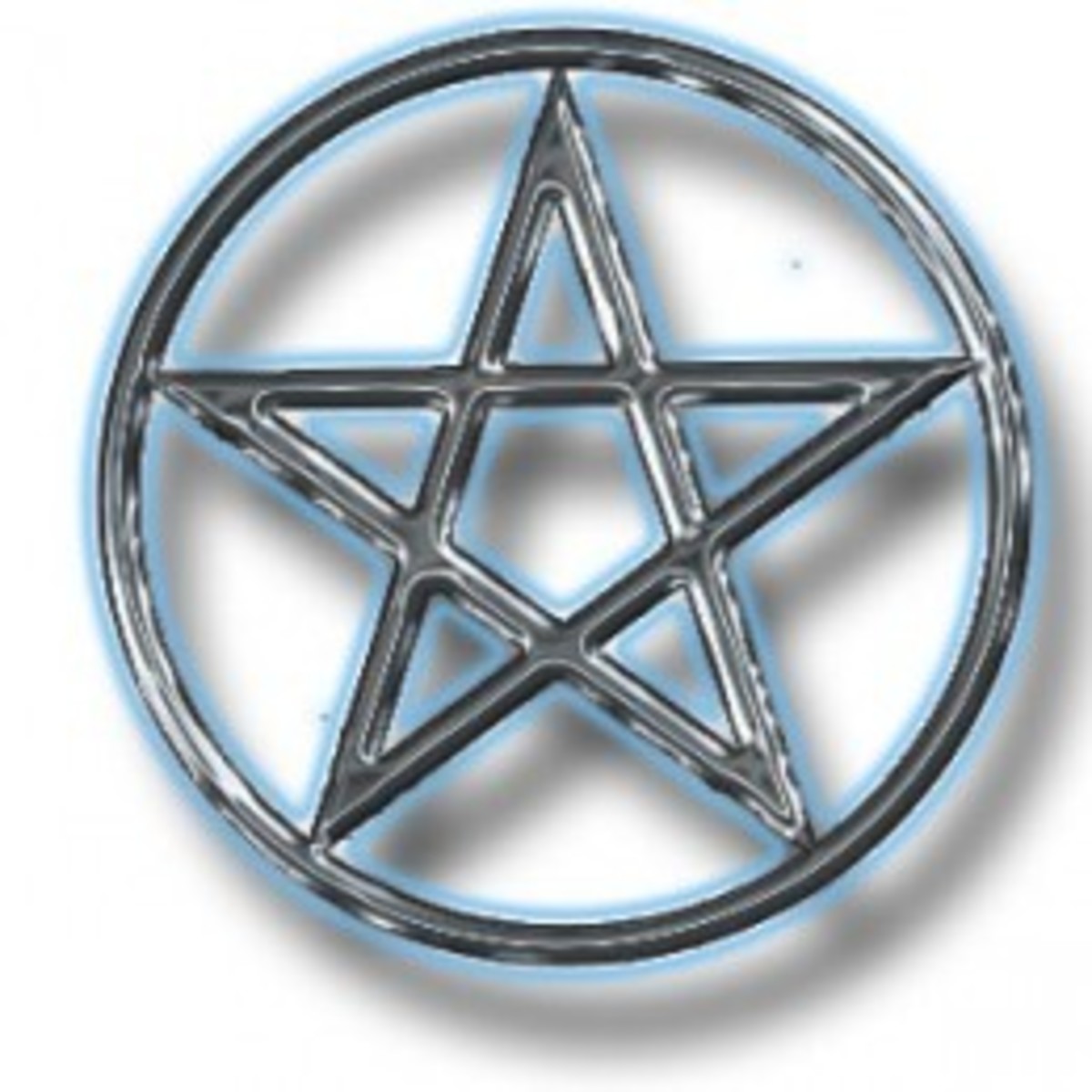 Wicca Basics: An Introduction to Ritual Structure - HubPages