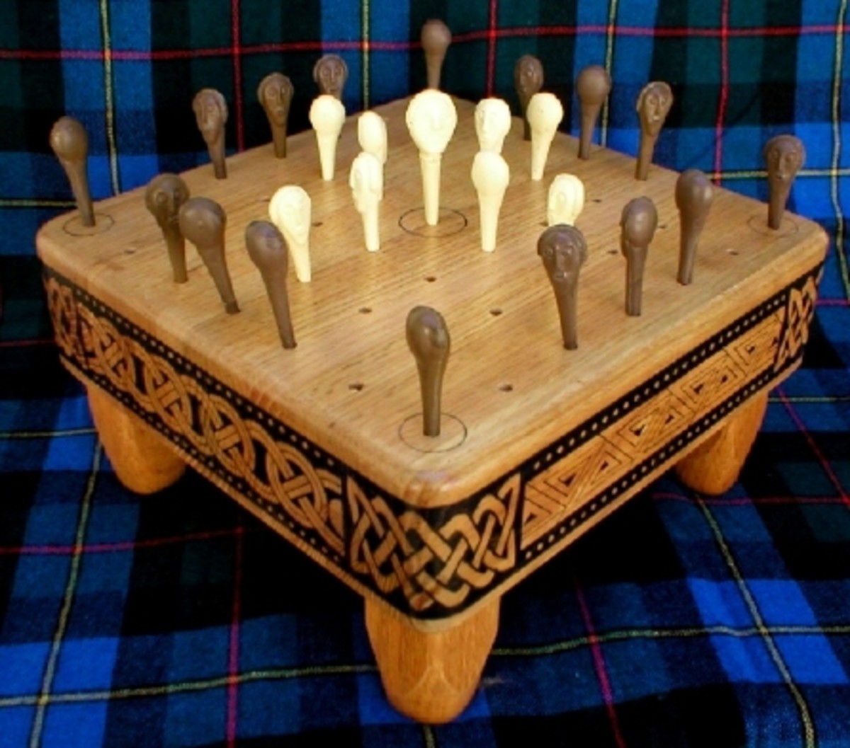 Life on the Fringe - 2: More on Celtic North-Western Europe, From Epona ...