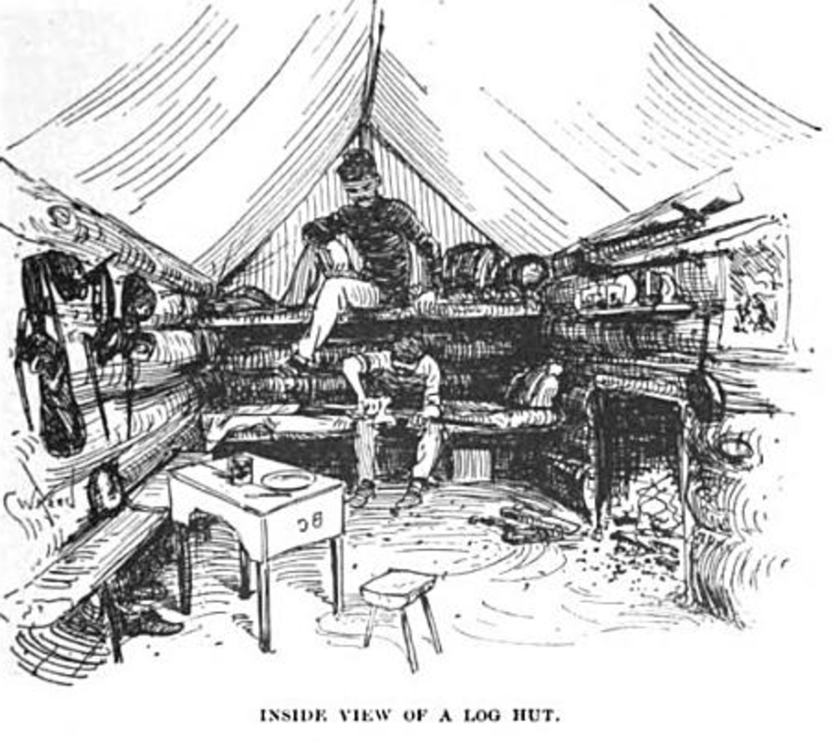 American Civil War Life: Union Infantryman – Life in Camp 4 - HubPages