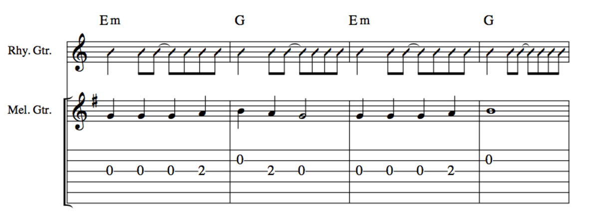 Good Riddance (Time Of Your Life) by Green Day Guitar Lesson. - HubPages