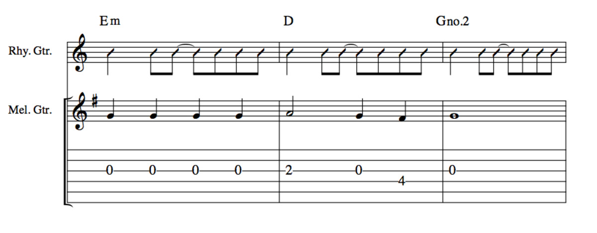 Good Riddance (Time Of Your Life) by Green Day Guitar Lesson. - HubPages